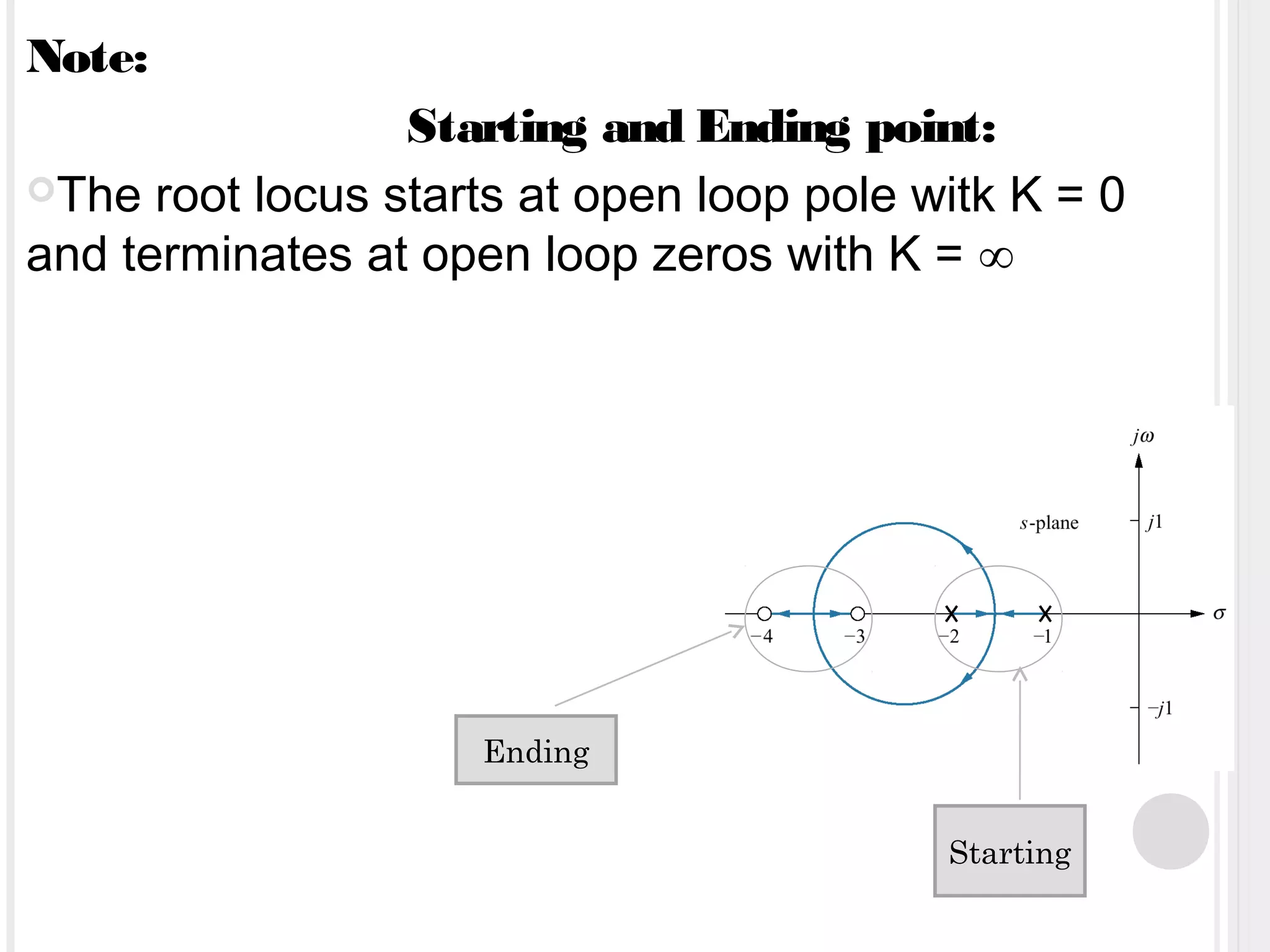 Root locus | PPT