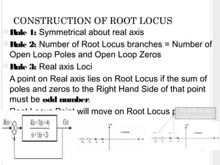 Root locus | PPT