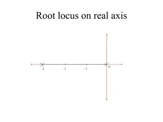 Root locus, procedure, problem solved in root locus | PPT | Free Download