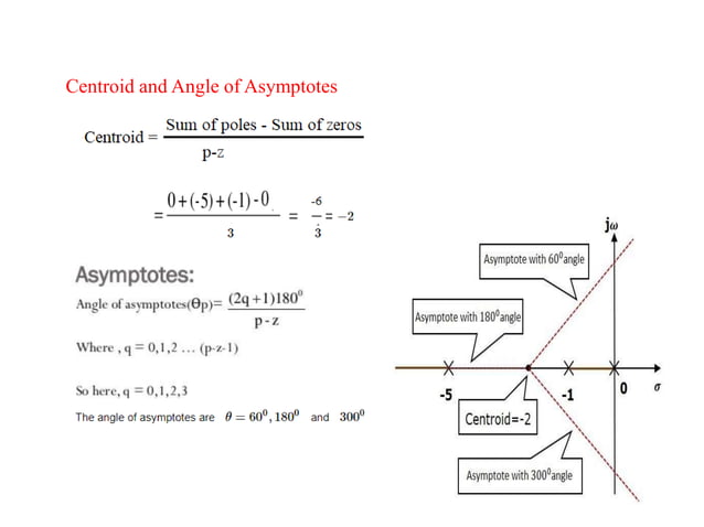 Root locus, procedure, problem solved in root locus | PPT Root locus, procedure, problem solved in root locus | PPT