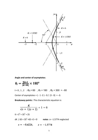 root locus 1.pdf