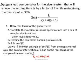 Root locus compensation | PPTX