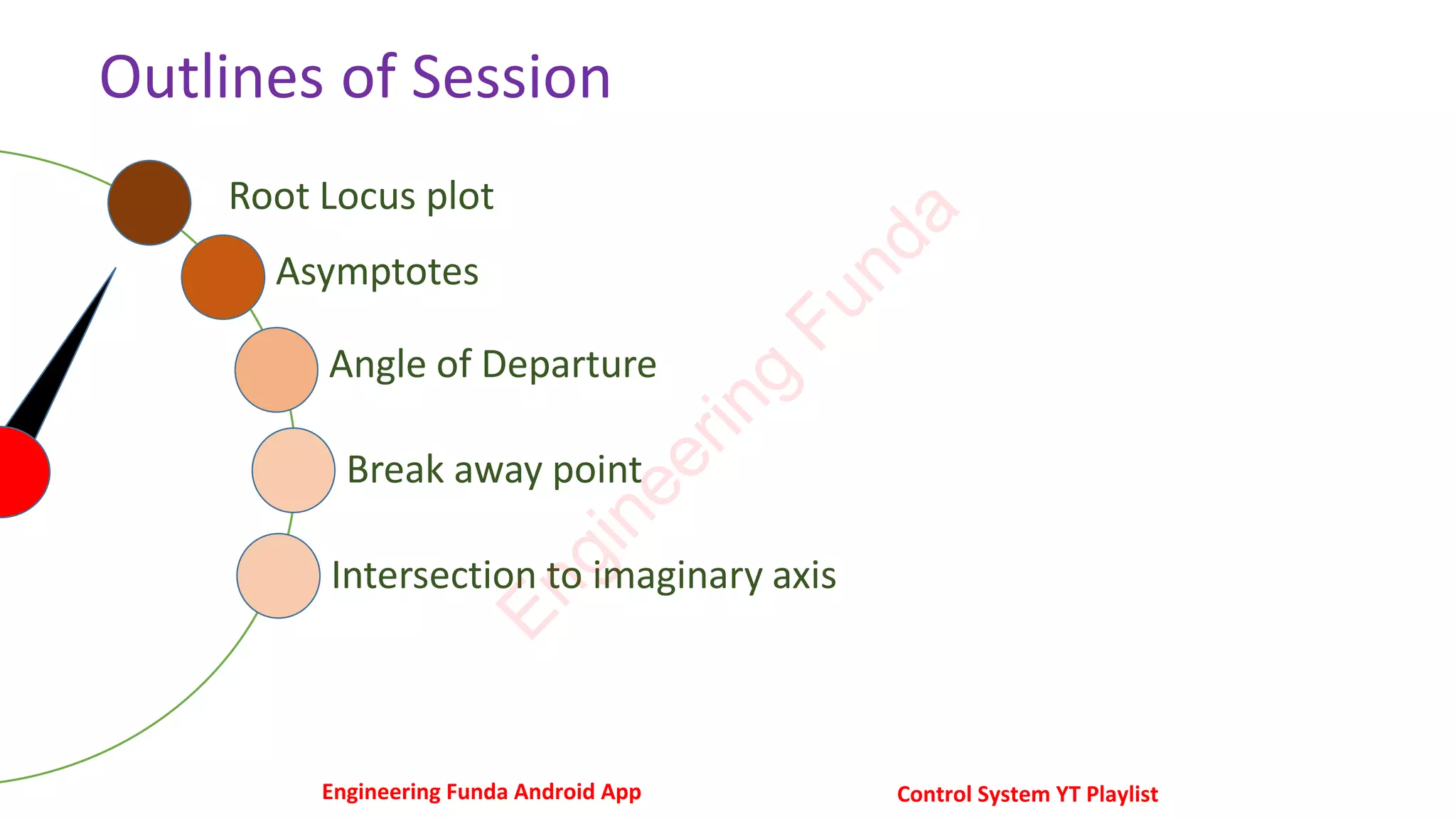 Root Locus Example | PDF | Physics | Science