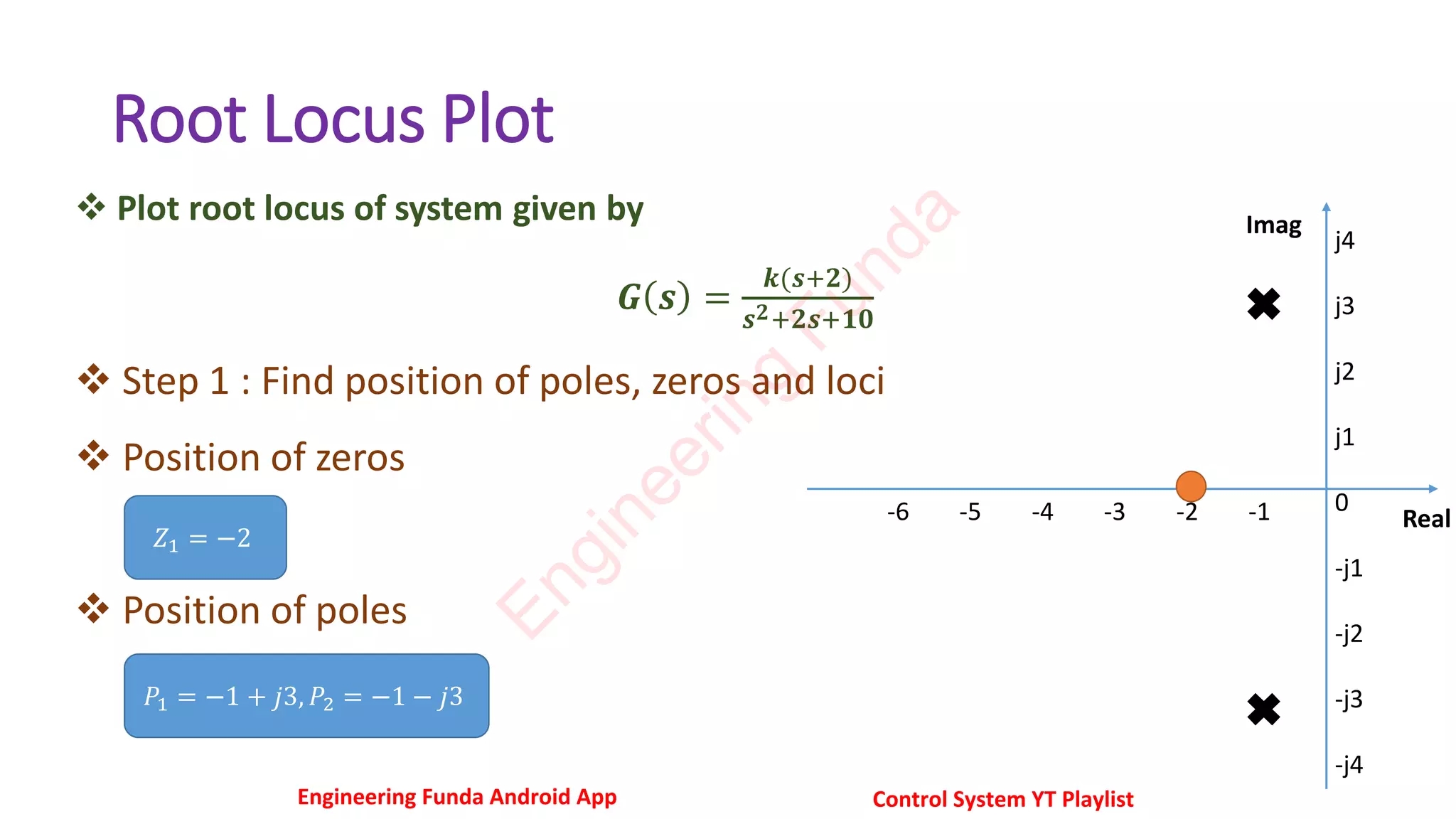 Root Locus Example | PDF