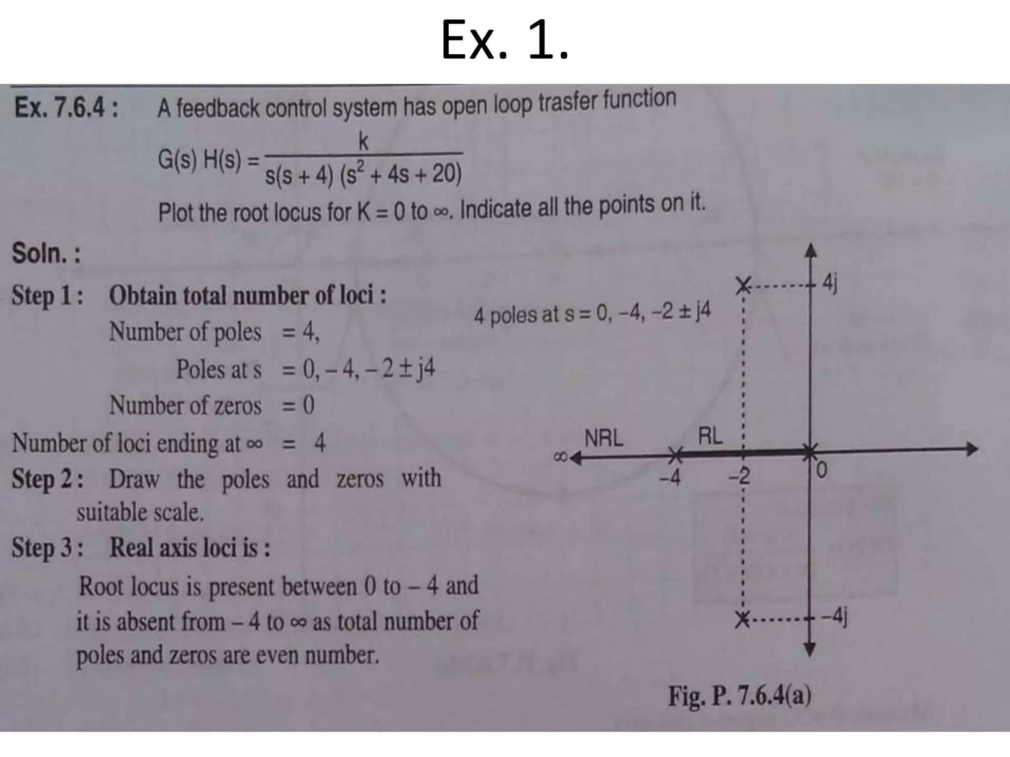 Root Locus Method Ppt