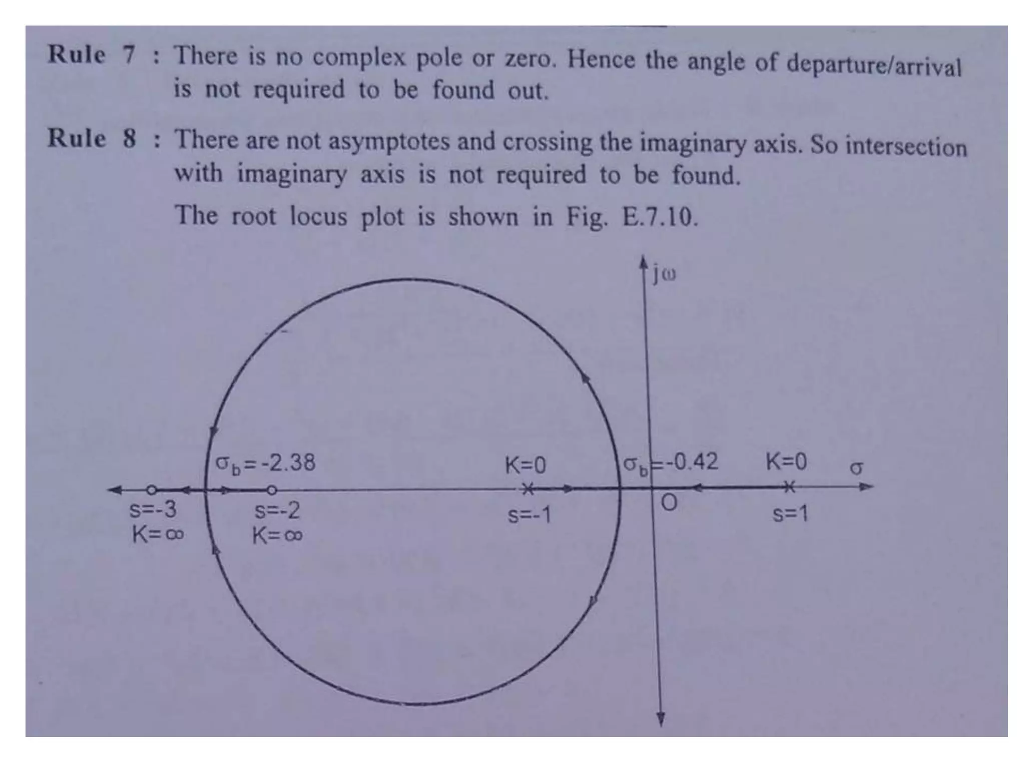 Root locus method | PPTX