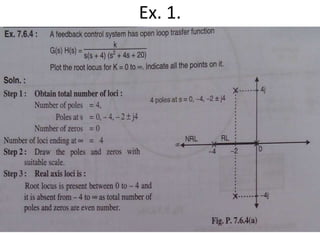 Root locus method | PPTX