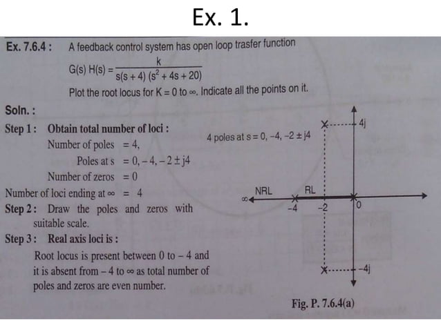 Root locus method | PPTX