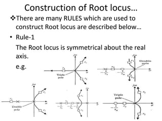 Root locus method | PPTX