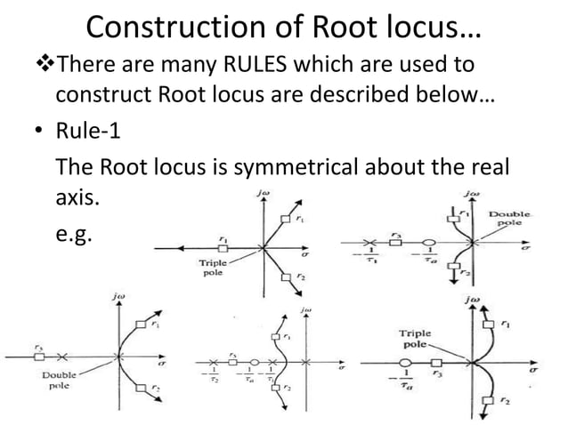 Root locus method | PPTX