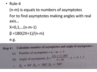 Root locus method | PPTX