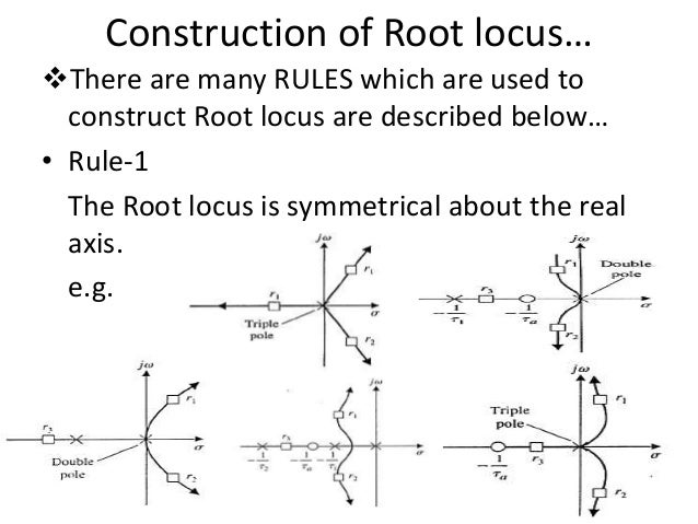 Root locus method