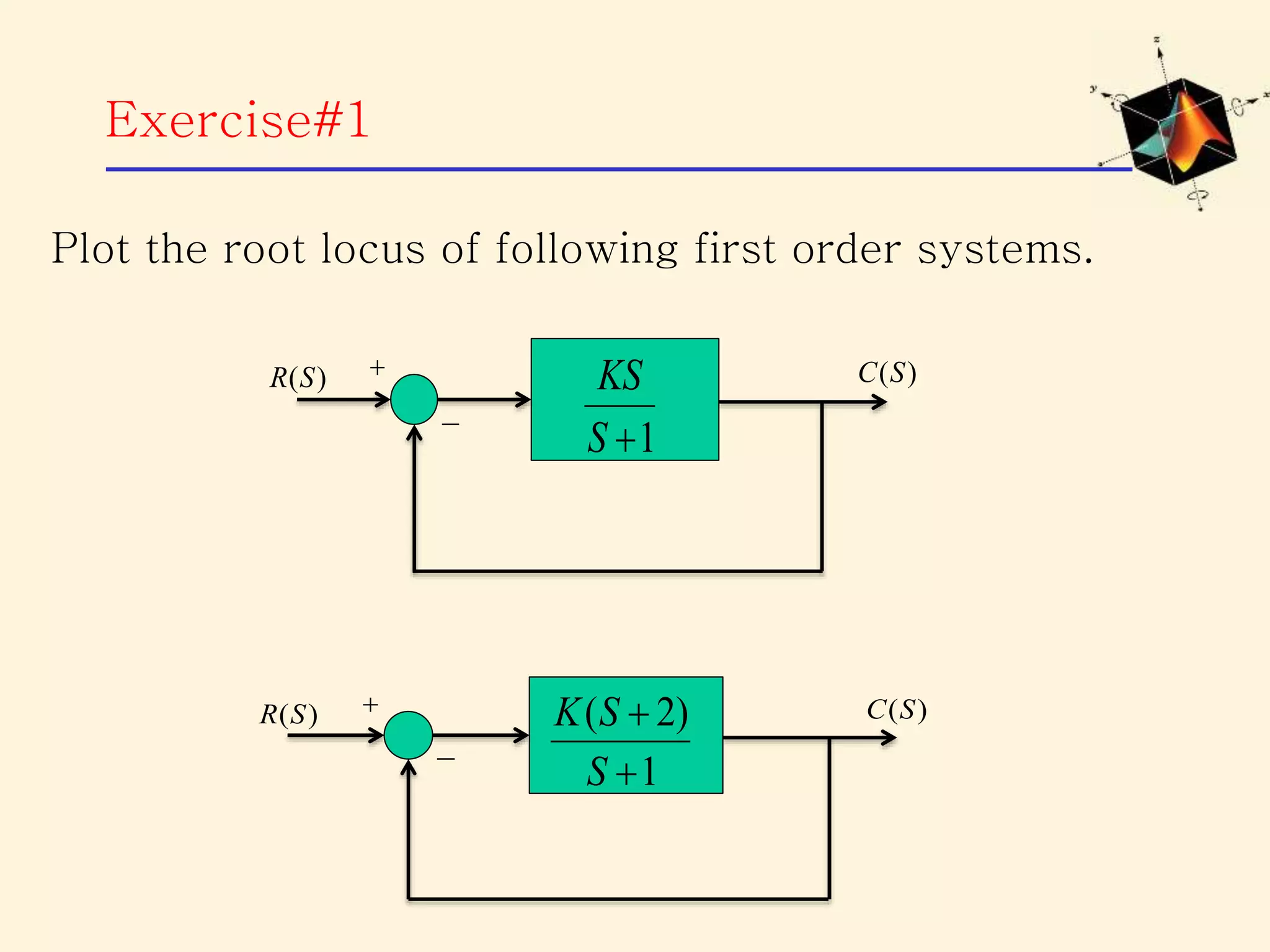 Root locus of_dynamic_systems | PPTX
