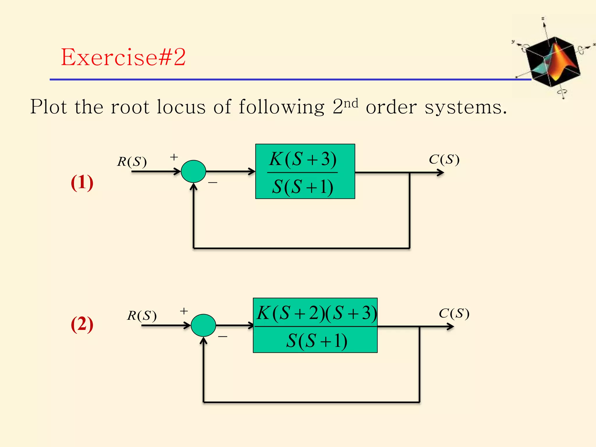 Root locus of_dynamic_systems | PPTX