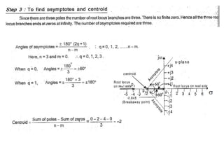 Root Locus Plot | PDF