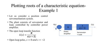 Root Locus Technique.pptx