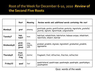 Root of the week | PPT