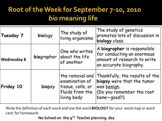 Root of the week | PPT
