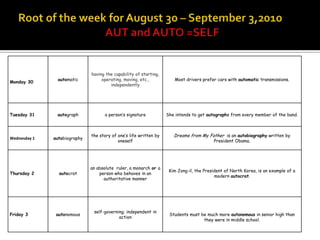 Root of the week | PPT