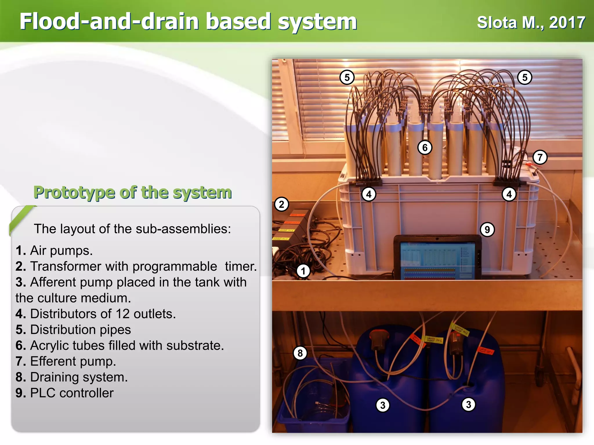 Root phenotyping system | PDF