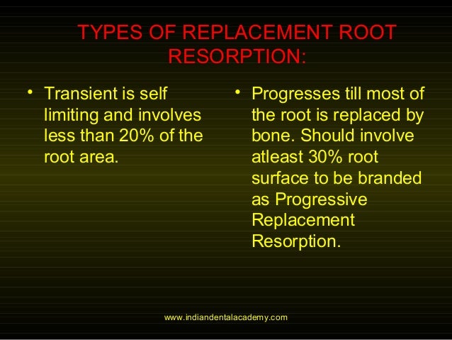 Root Resorption Dental Courses