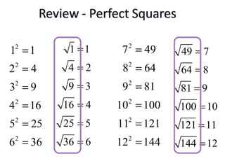 Roots and radical expressions | PPT
