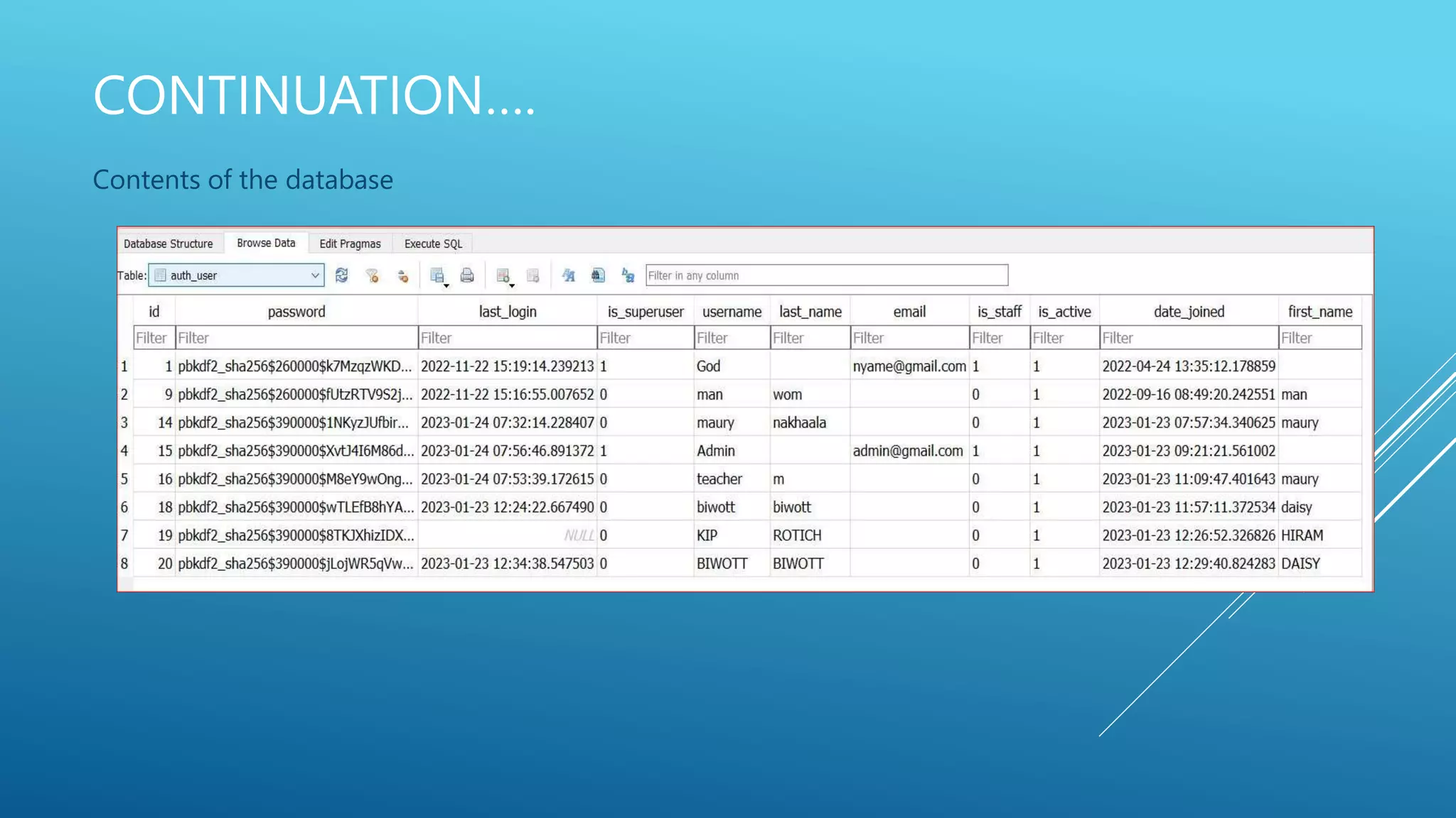 Roots academy online examination system.pptx
