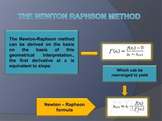 Roots equation | PPT