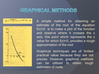 Roots equation | PPT