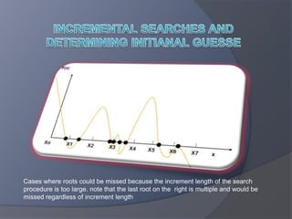 Roots equation | PPT