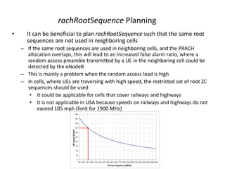Root_Sequence_Planning_RACH.pptx