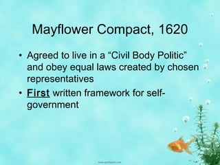 Roots of American Democracy | PPT | Civic affairs | Politics