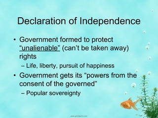 Roots of American Democracy | PPT