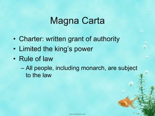 Roots of American Democracy | PPT | Politics