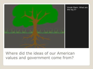 Roots of American Values | PPTX
