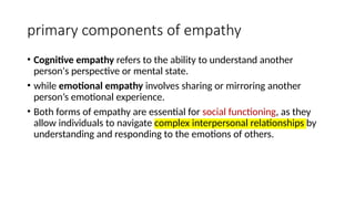 Roots of Empathy in Design Thinking.pptx