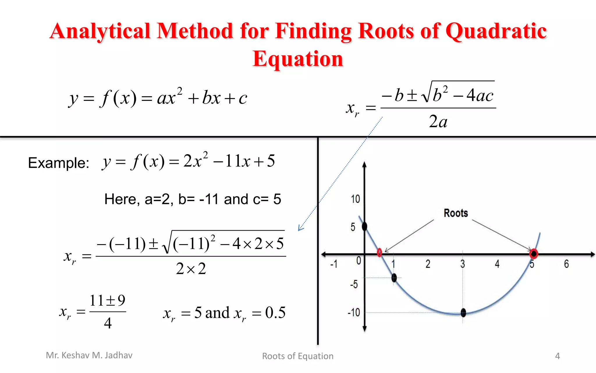 Roots of equation | PPT