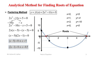 Roots of equation | PPT