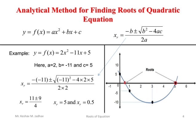 Roots of equation | PPT