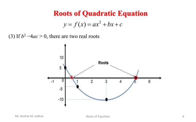 Roots of equation | PPT