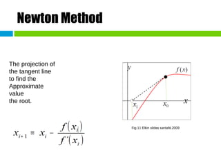 Roots of equations | PPT