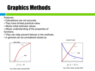 Roots of equations | PPT