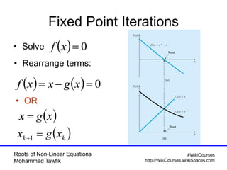 Roots of Nonlinear Equations - Open Methods | PDF