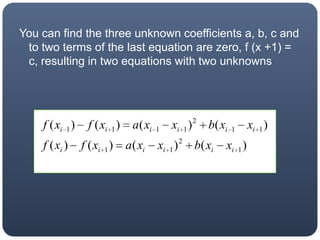 Roots of polynomials | PPTX