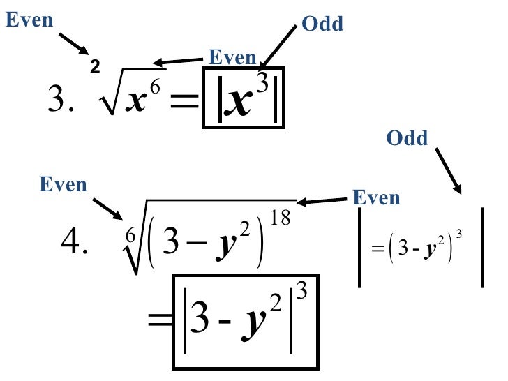 Roots of real numbers and radical expressions