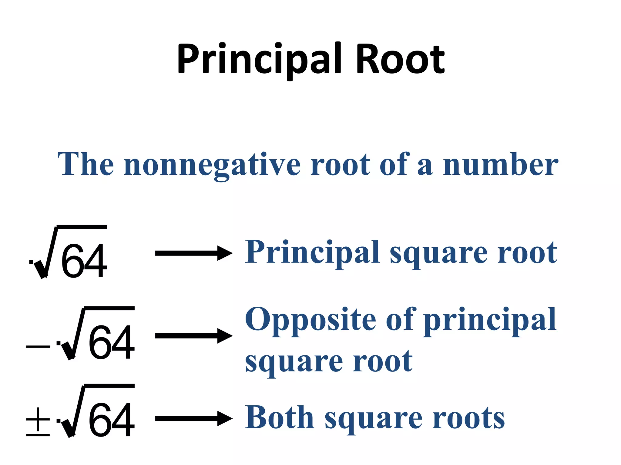 Roots of real numbers and radical expressions | PPT