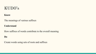 Roots, prefixes and suffixes sample mini lessons | PPT