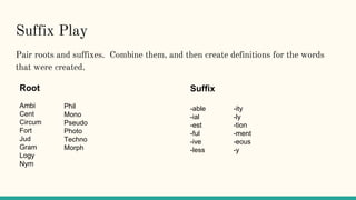 Roots, prefixes and suffixes sample mini lessons | PPT