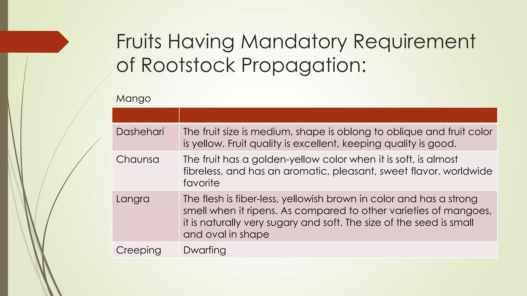 Rootstock and its impact on crop production | PDF