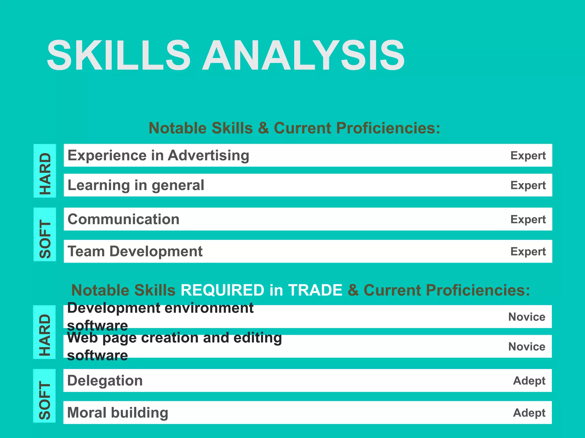 Root_Thomas_BMM_PB1_2023-06.pptx